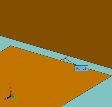Creating the Model