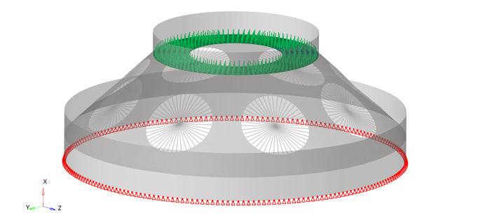 Cyclic Symmetry Analysis