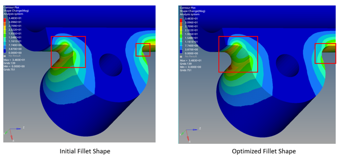 OS-T: 5100 Stress Response based on Neuber Correction Method