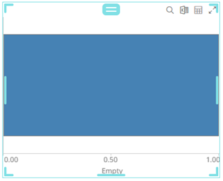 Altair Panopticon Web Authoring Help - Dashboard Design