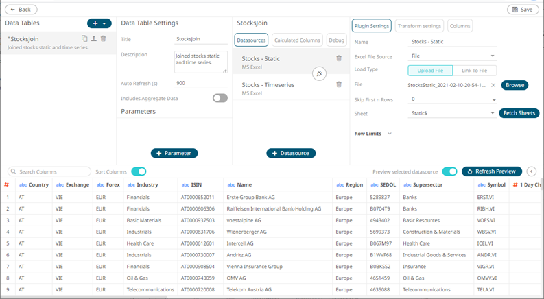 Altair Panopticon Web Authoring Help - Primary Layouts