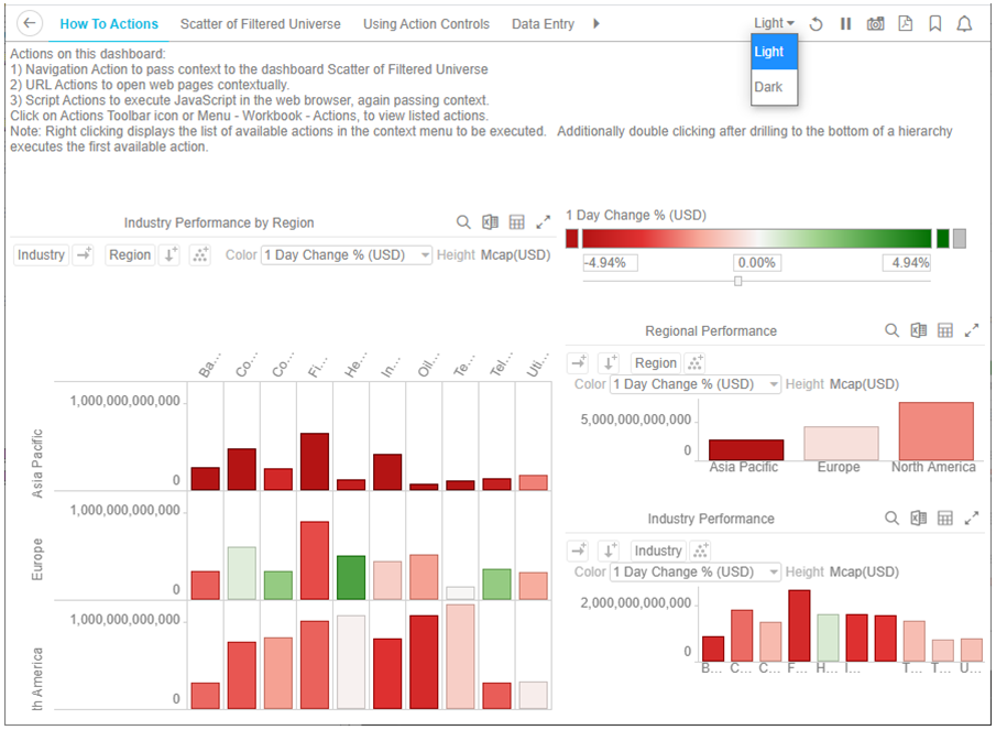 Altair Panapticon Client & Analyst Reference Help - Dynamic Switching ...