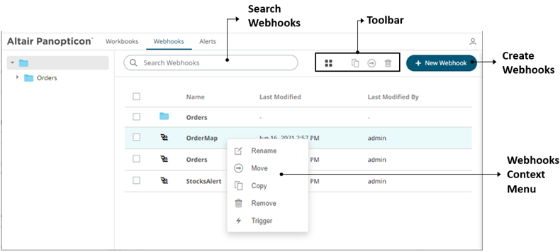 Altair Panapticon Client & Analyst Reference Help - Webhooks