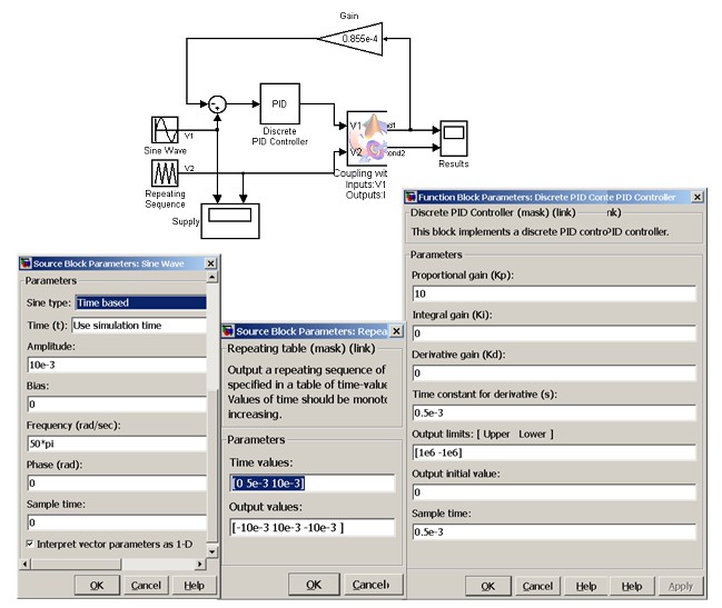 Flux-Simulink co-simulation: Example