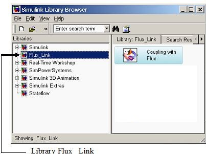 Flux-Simulink co-simulation: Preparation of the Simulink model