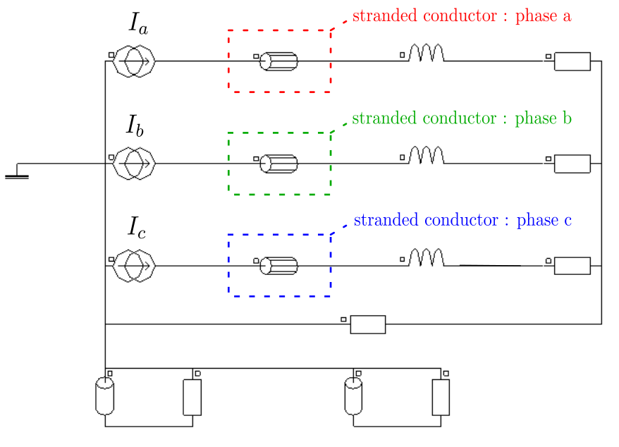 Computation of inductance matrices