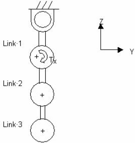 MV-1080: Create an Analysis Using MDL