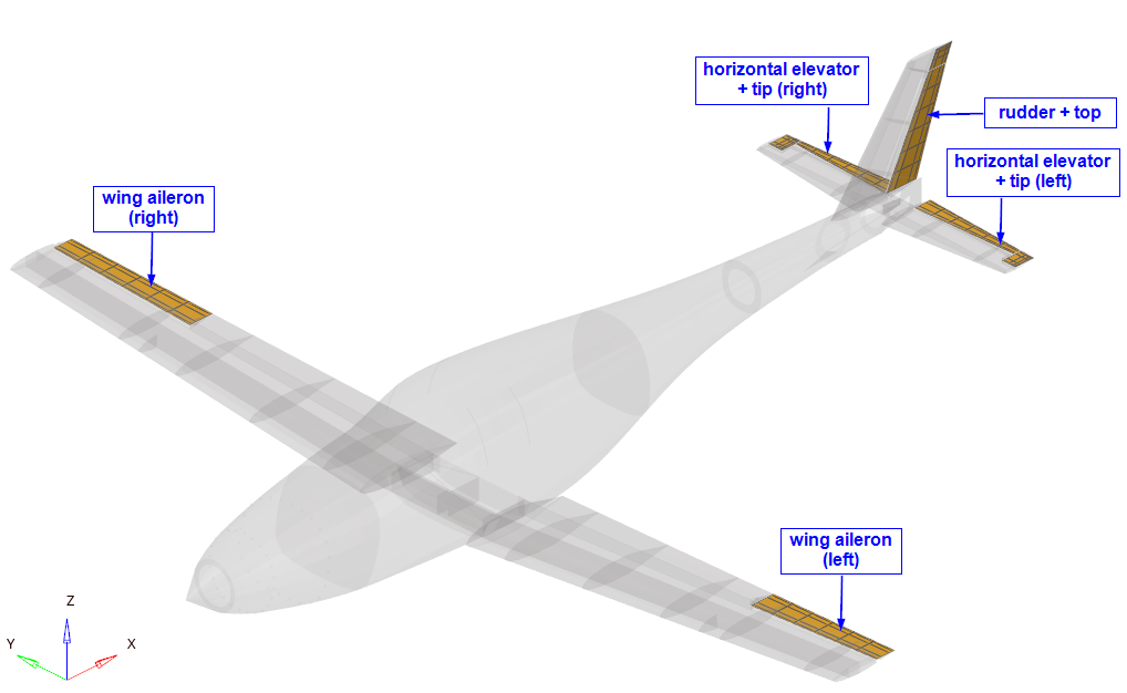 OS-T: 8010 Trim Analysis of a Full Aircraft Model