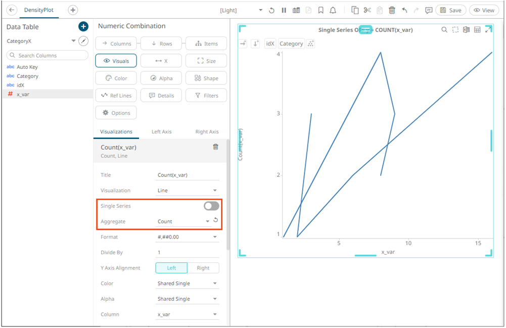 Altair Panopticon Web Authoring Help - Creating Density Plots in the Numeric Combination Graph