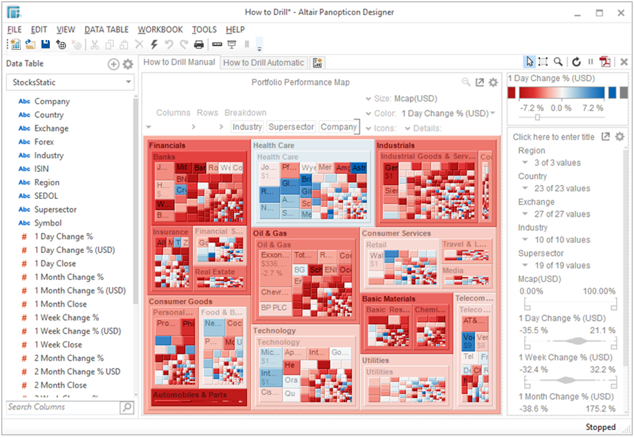 Altair Panopticon Designer Help - Dashboard Rulers