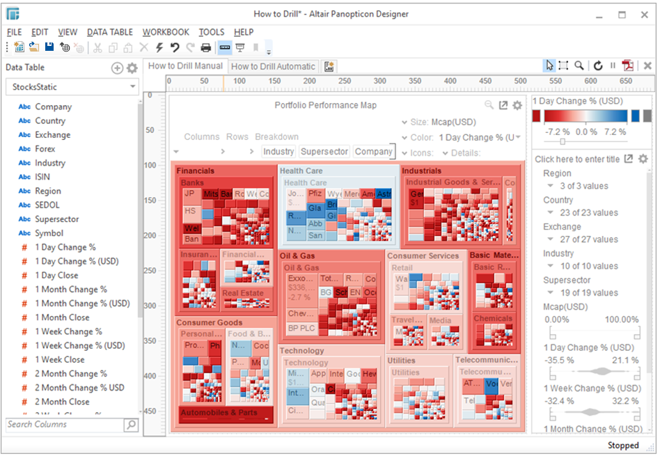 Altair Panopticon Designer Help - Dashboard Rulers