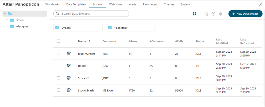 Altair Panopticon Visualization Server Installation and Reference Help - Folders and Data ...