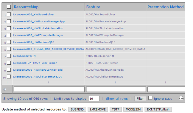 Web-Based Interface for Preemption