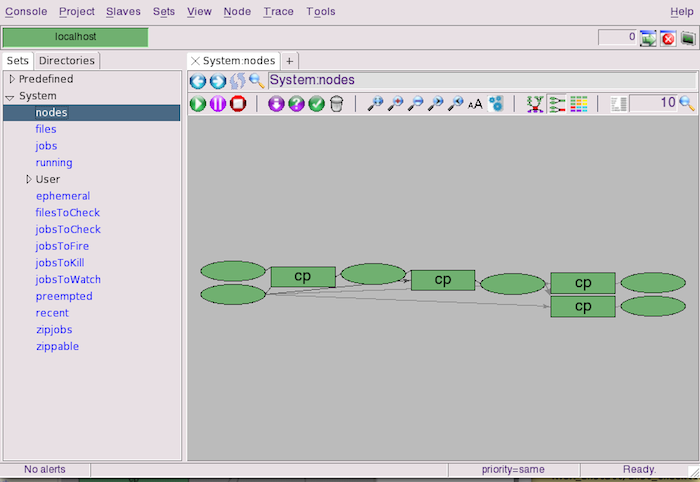 Horizontal Graph View