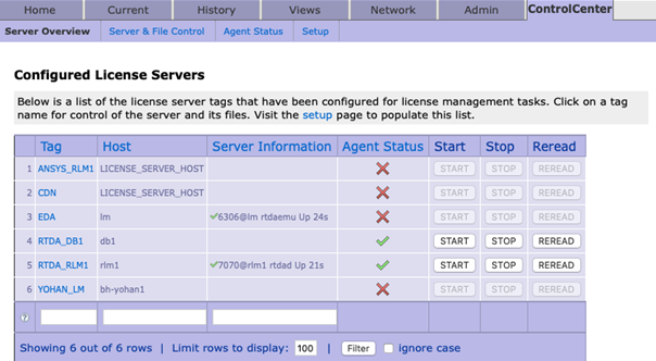 Configured License Servers