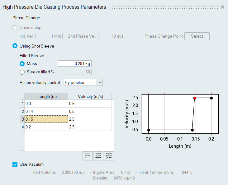 High Pressure Process