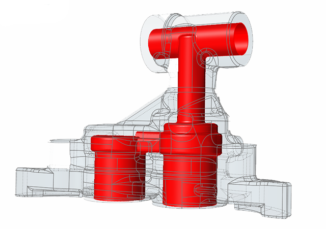 Tutorial: Core Component