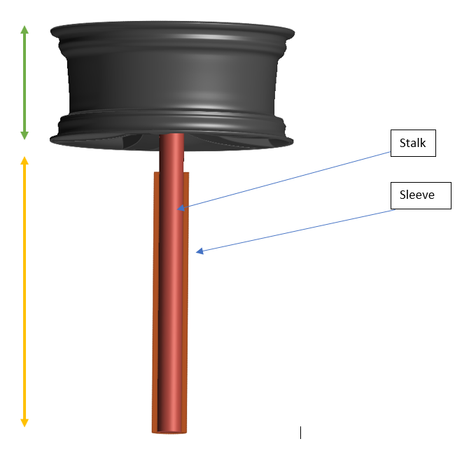 Tutorial: Low Pressure Die Casting