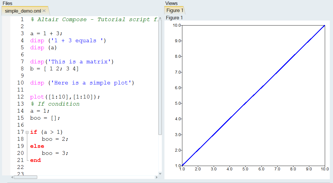 Compose-1000: Authoring OML in Compose