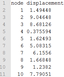 Compose-3010: Reading and Writing ASCII Files in OML