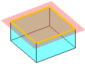 Les entités de référence : point, ligne, plan