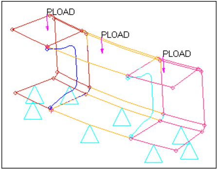 HM-4040：形状上の荷重条件の作成