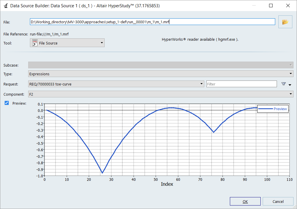 MV-3000： MotionView - HyperStudyを使用したDOE