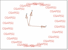 Exercise 1: Linear Gap Analysis