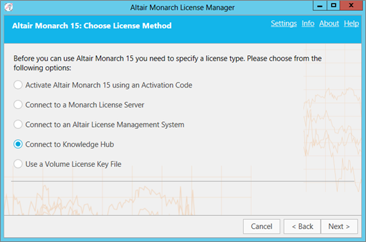 Altair Monarch License Manager - Connection via Knowledge Hub