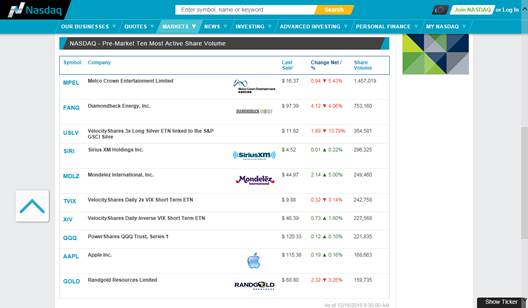 Data Prep Studio Help - Adding Data from a Website