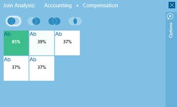 Data Prep Studio Help - Analyzing Joins