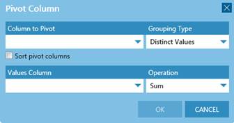 Data Prep Studio Help - Pivoting Columns
