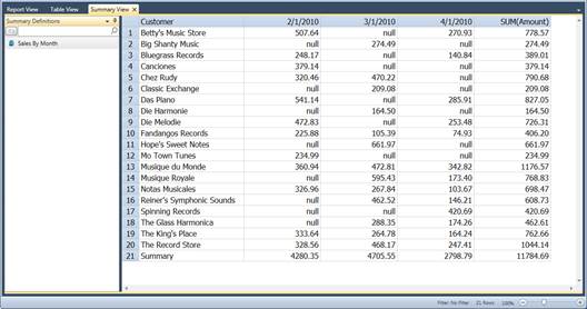 Data Prep Studio Help - Creating a Summary to Analyze Data from