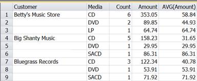 Data Prep Studio Help - [16]