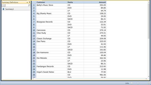 Data Prep Studio Help - Suppressing Duplicate Values