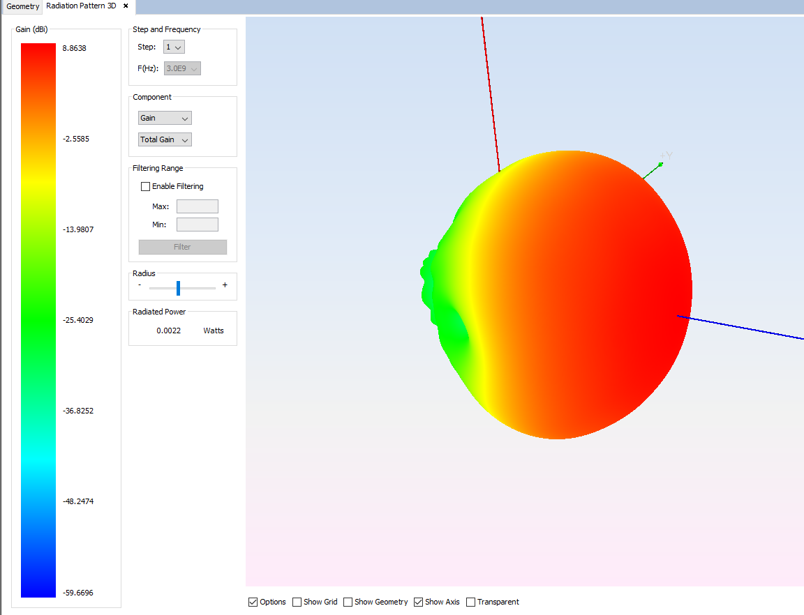 Multipole Array Simulation