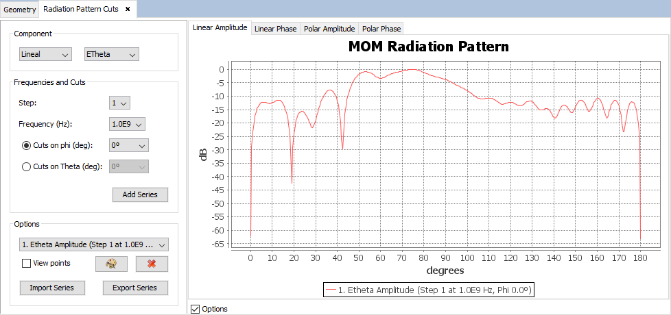 Example 1: Common Simulation