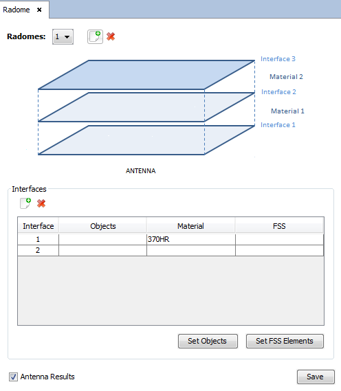 Example 2: Radome with FSS