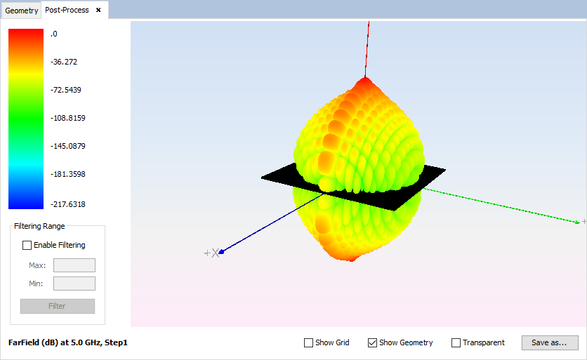 Example 4: Diagram 3D Trace