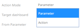Altair Panopticon Web Authoring Help - Adding an Action Dropdown