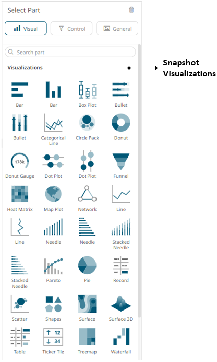 Altair Panopticon Web Authoring Help - Dashboard Design