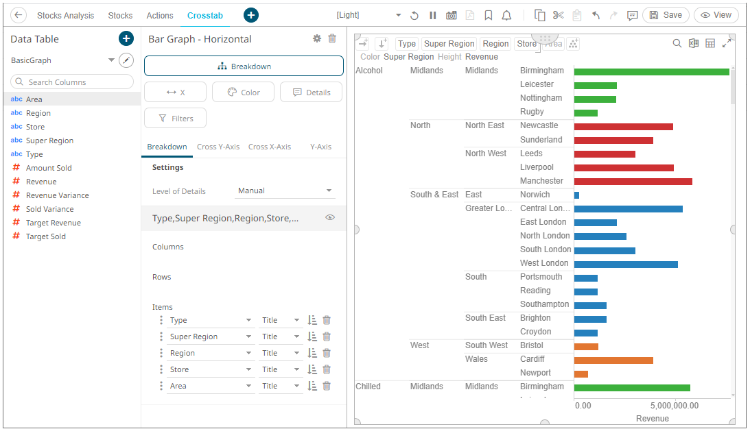Altair Panopticon Web Authoring Help - Visualization Static Filter
