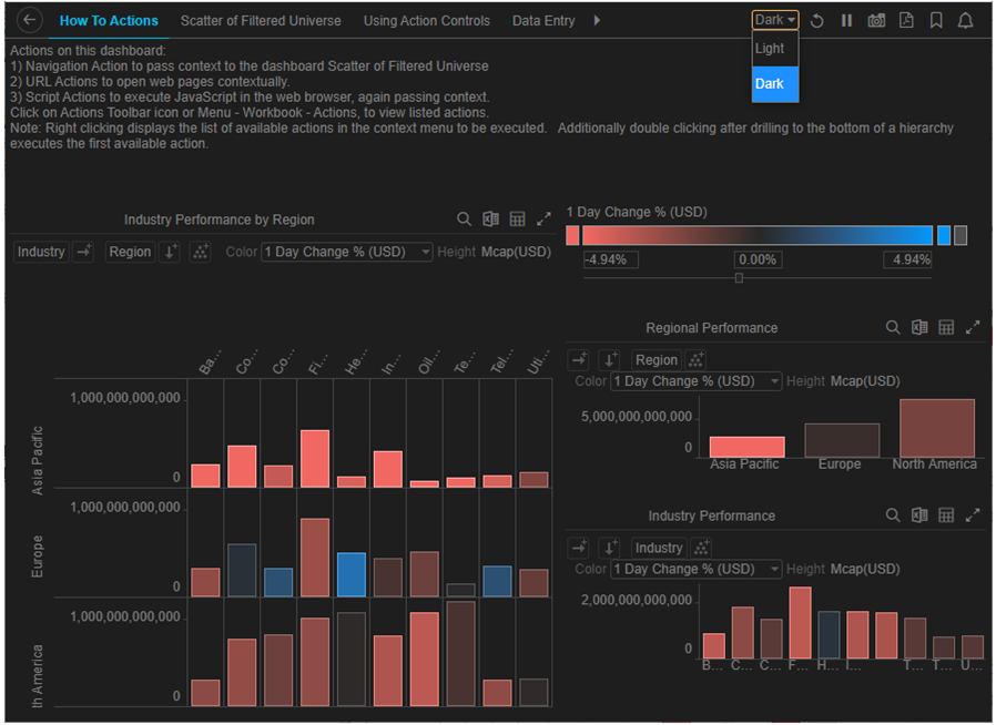 Altair Panapticon Client & Analyst Reference Help - Dynamic Switching ...