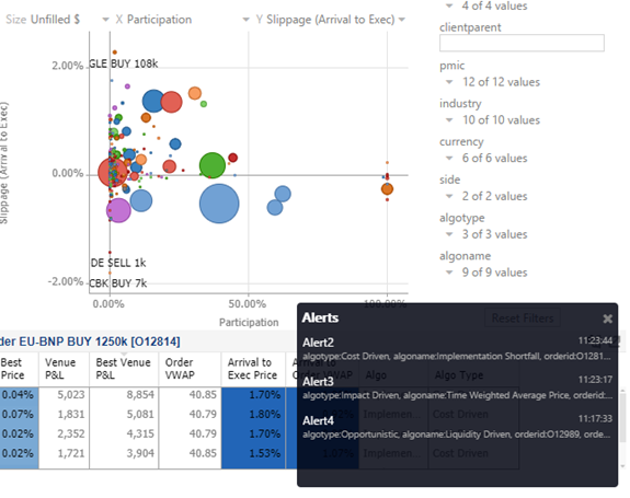 Altair Panapticon Client & Analyst Reference Help - Sample Web Client ...