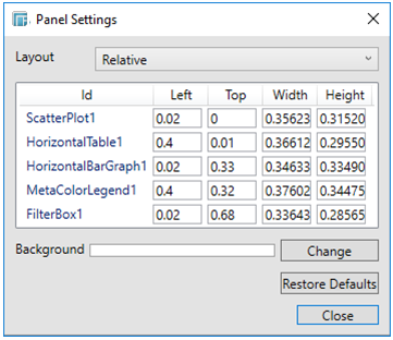 Altair Panopticon Designer Help - Panel