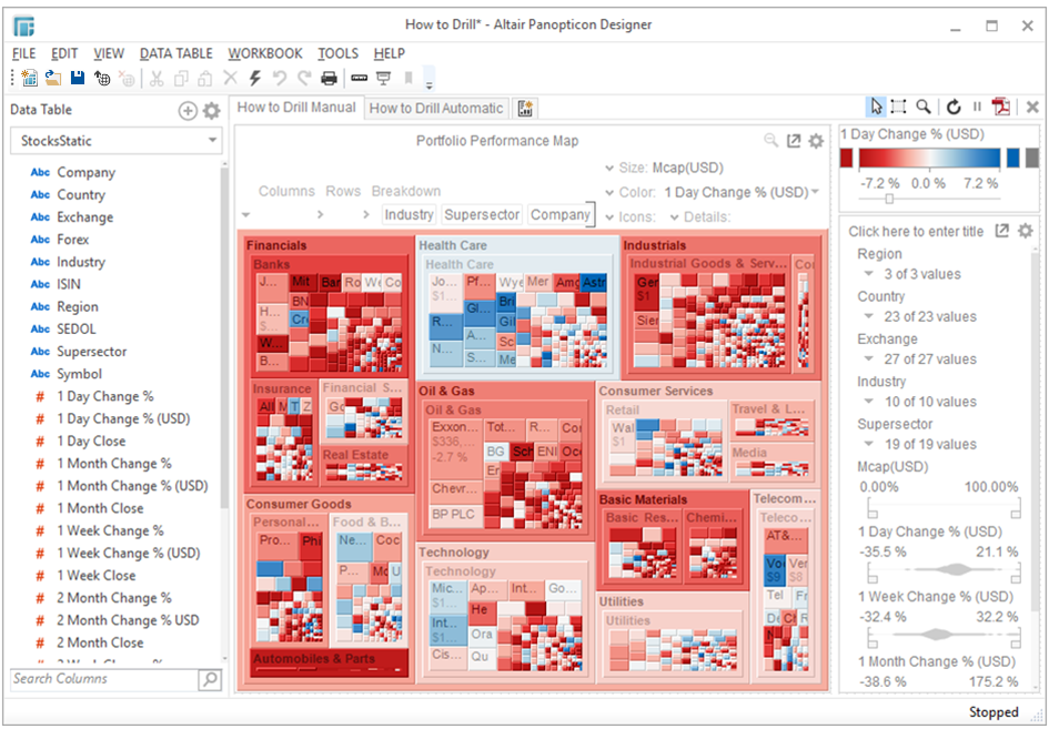 Altair Panopticon Designer Help - Dashboard Design