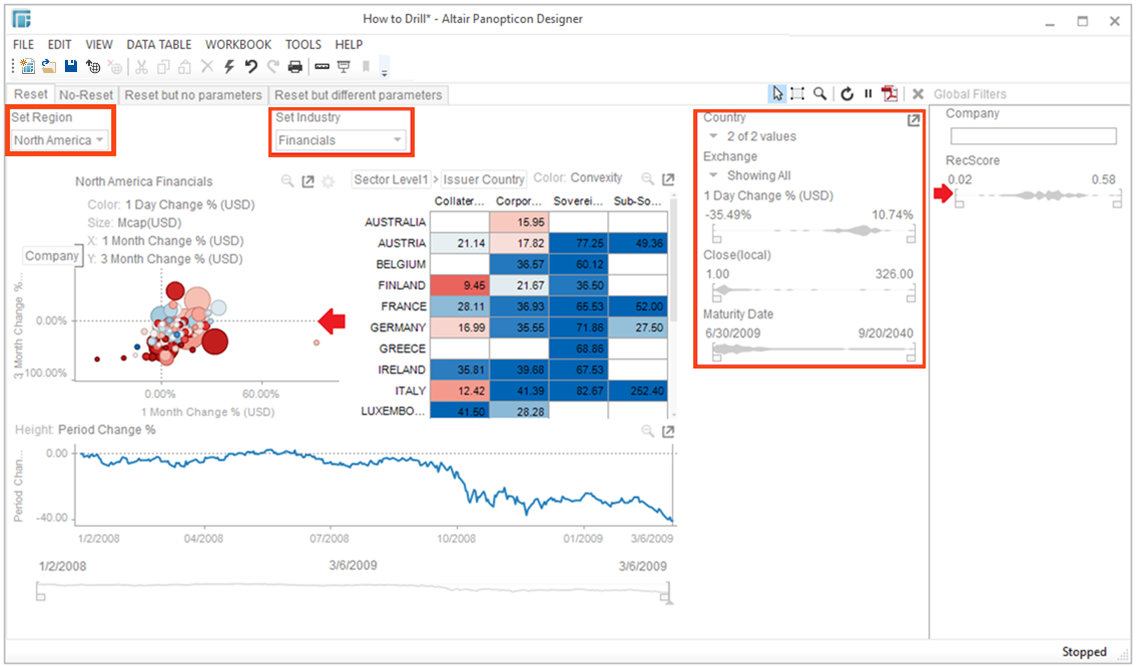 Altair Panopticon Designer Help - Set Dashboard Properties