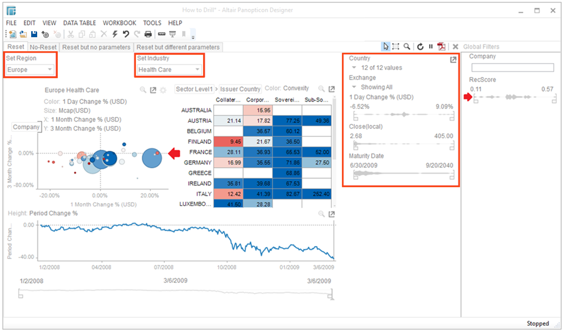 Altair Panopticon Designer Help - Set Dashboard Properties