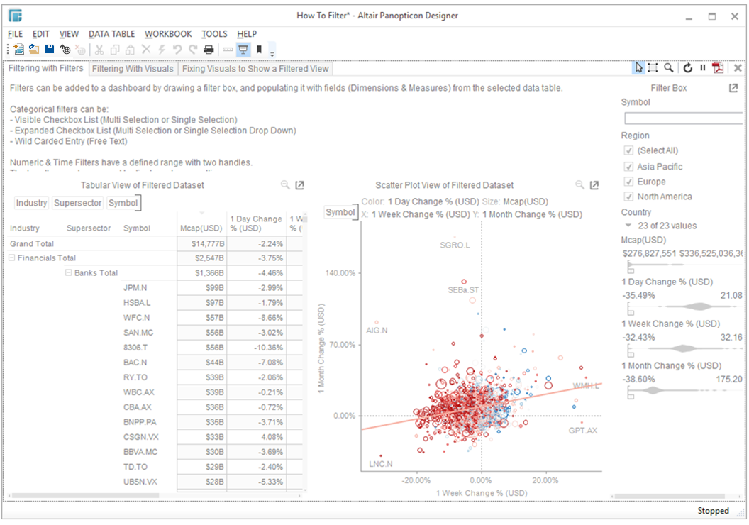 Altair Panopticon Designer Help - Visualization Filtering