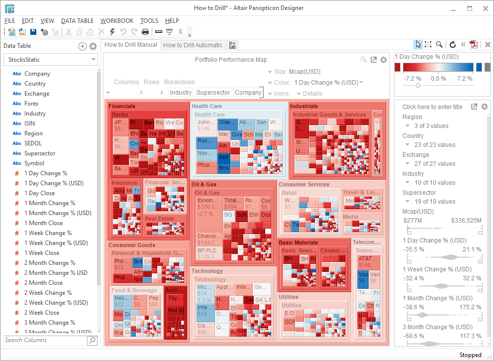 Altair Panopticon Designer Help - Maximizing Visualizations